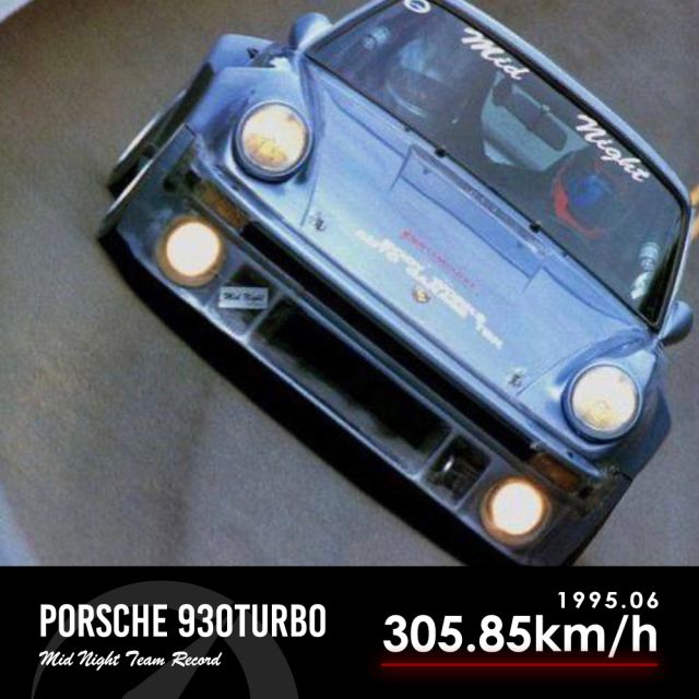 Street Racing scene in Japan – Car India